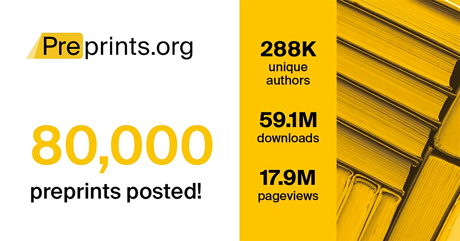 Celebrating a Milestone: 80,000 Preprints on Preprints.org | Preprints.org